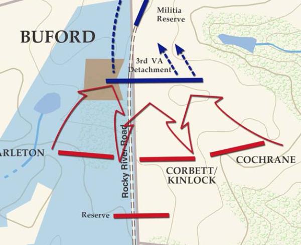 Waxhaws Battle Facts and Summary | American Battlefield Trust